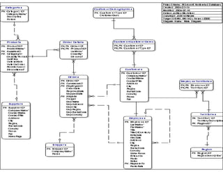 Software cracking and patching | PDF