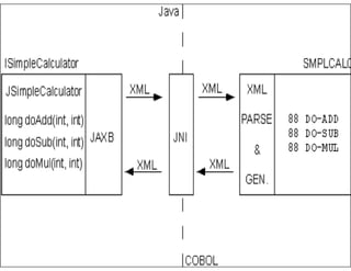 Software cracking and patching | PDF