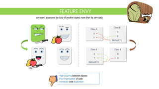 Software Craftsmanship - Code Smells - Couplers | PPT