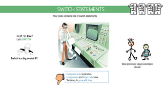 Software Craftsmanship - Code Smells - Object Orientation Abusers | PPTX | Programming Languages ...