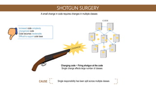 Software Craftsmanship - Code Smells - Change Preventers | PPT