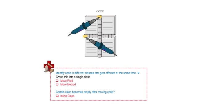 Software Craftsmanship - Code Smells - Change Preventers | PPT