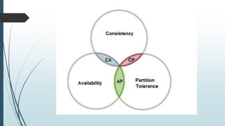 Software craftsmanship 2 | PPT