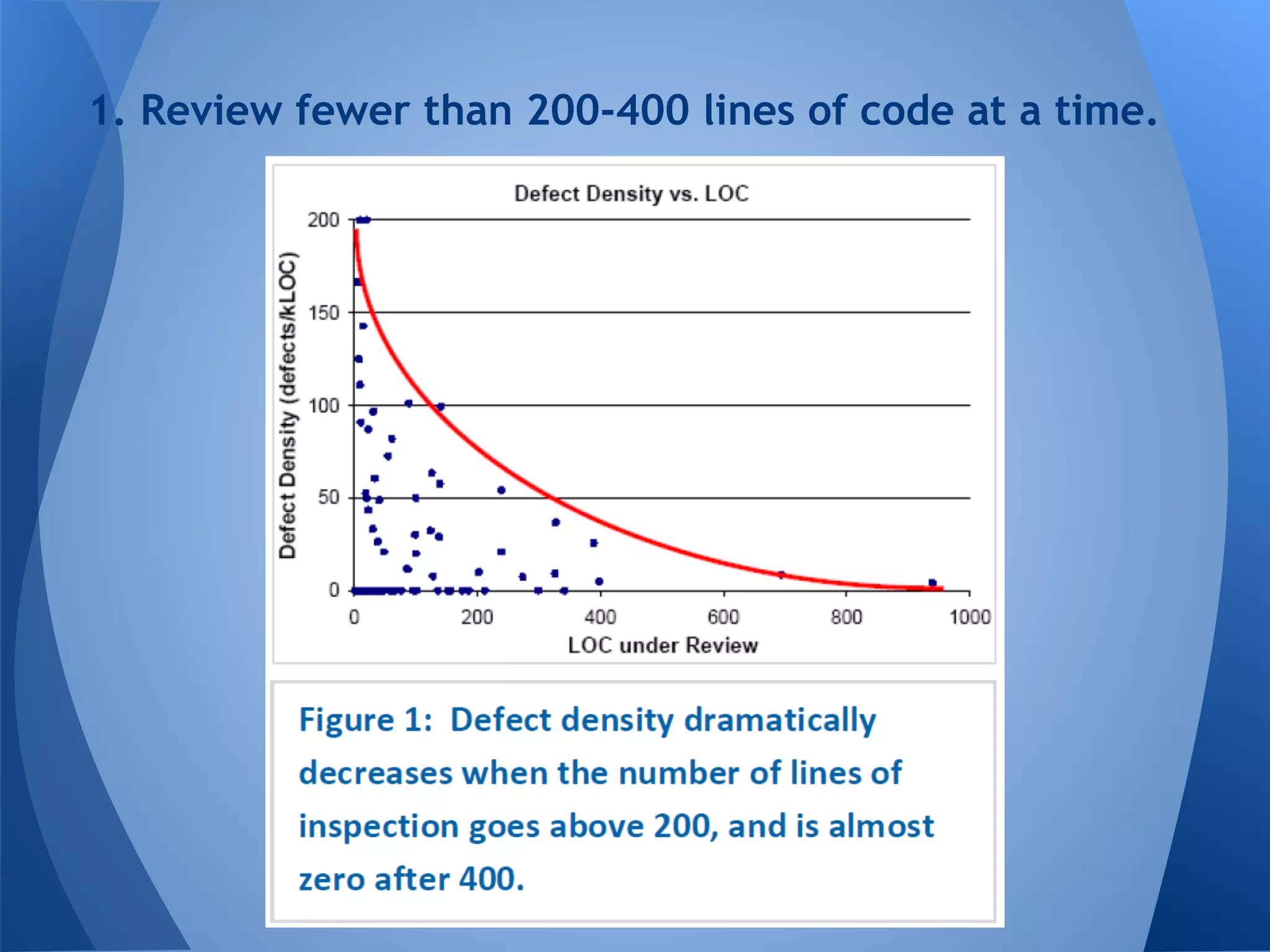 Software Defect Prevention via Continuous Inspection | PDF | Computer ...