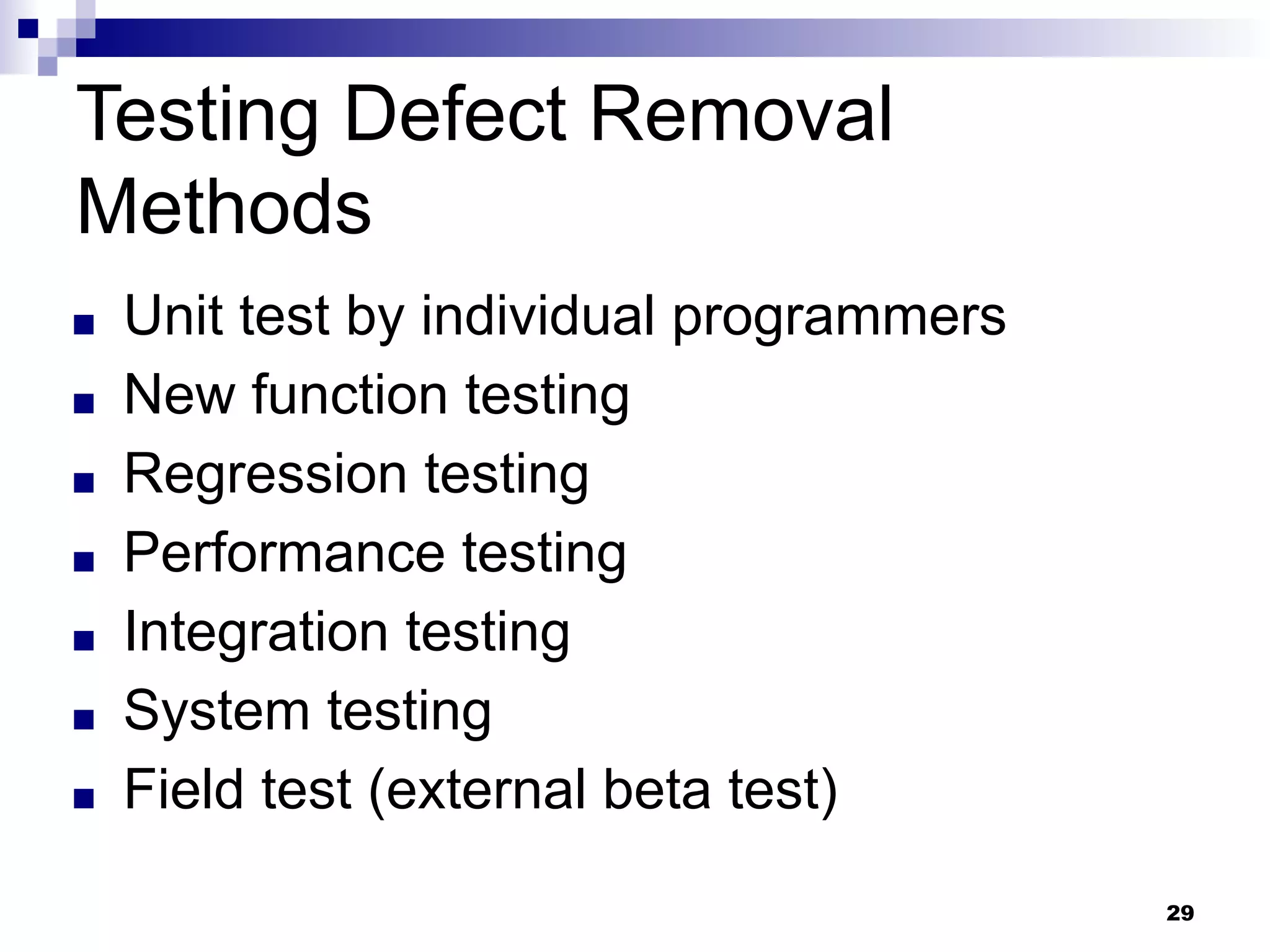 Software Defects.pdf