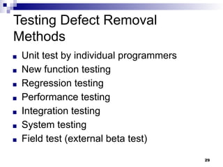 Software Defects.pdf | Operating Systems | Computer Software and ...