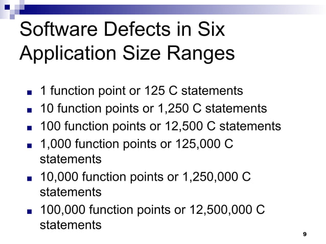 Software Defects.pdf