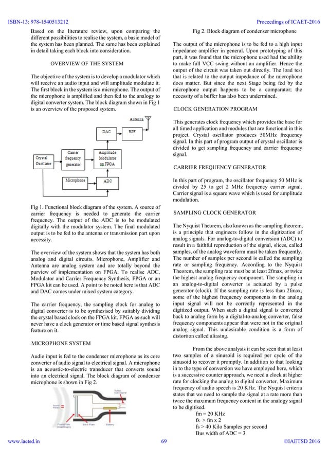 iaetsd Software defined am transmitter using vhdl | PDF | Digital Audio | Computer Software and ...