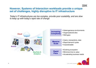Software Defined Environment - IBM Point of View | PDF