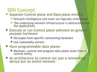 Software defined network and Virtualization | PPT