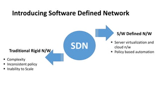 Software defined network | PPTX