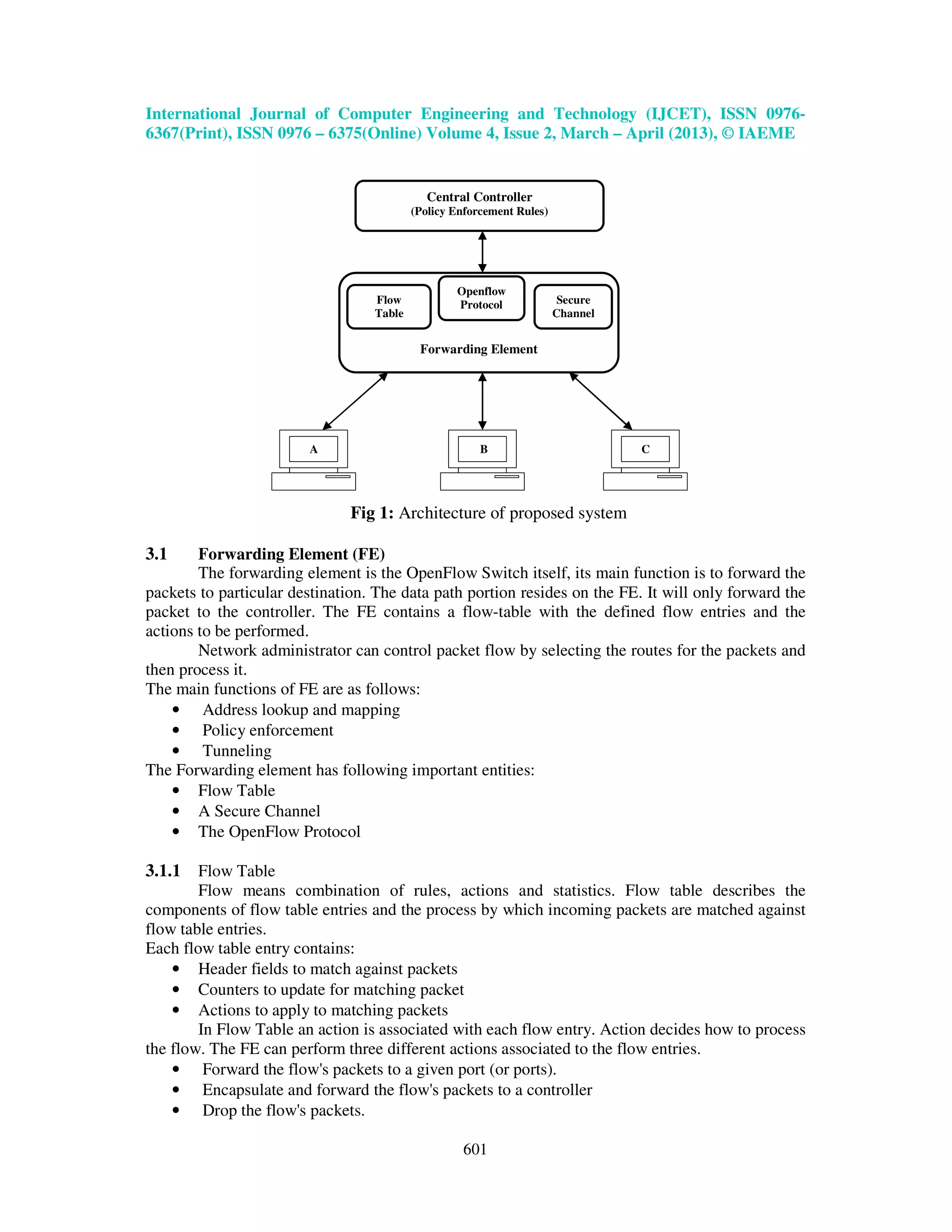 Software defined network based firewall technique | PDF | Computer Networking | Computing