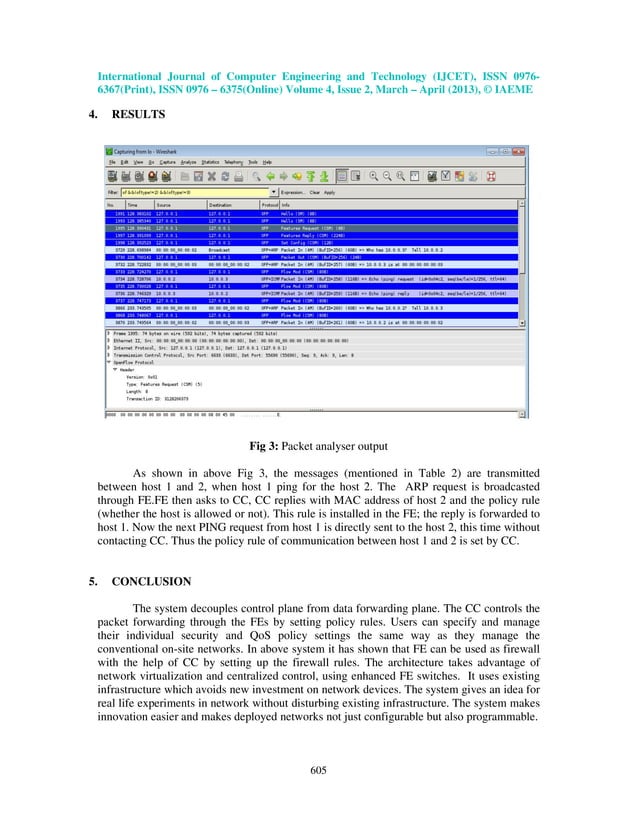 Software defined network based firewall technique | PDF | Computer Networking | Computing