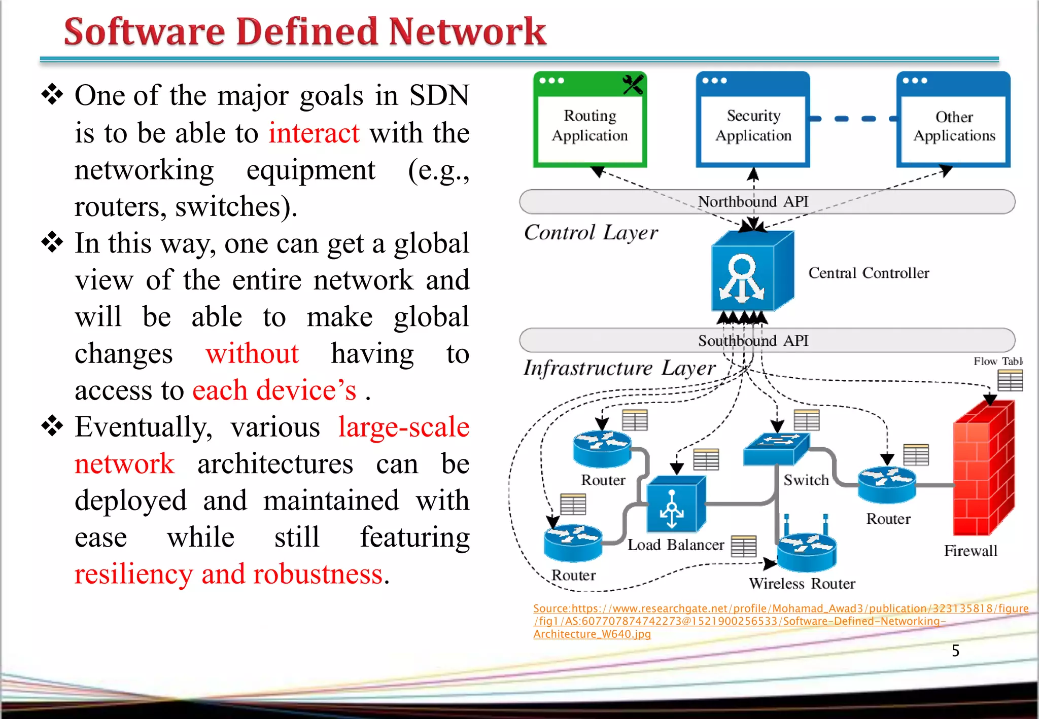 Software Defined Network Based Smart Grid Communication Pdf Computer Networking Computing