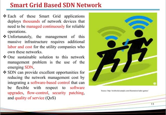 Software Defined Network Based Smart Grid Communication Ppt