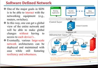 Software defined network based smart grid communication | PDF ...