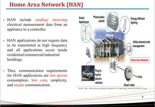 Software defined network based smart grid communication | PDF | Computer Networking | Computing