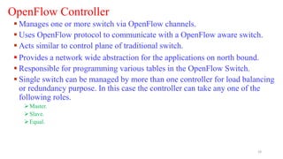 Software_Defined_Networking.pptx | Computer Networking | Computing