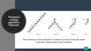 Software defined networking(sdn) pro acrtive routing path update ...