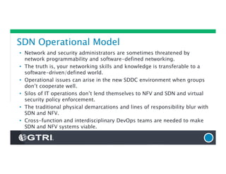 Software Defined Networking (SDN) Technology Brief | PPT