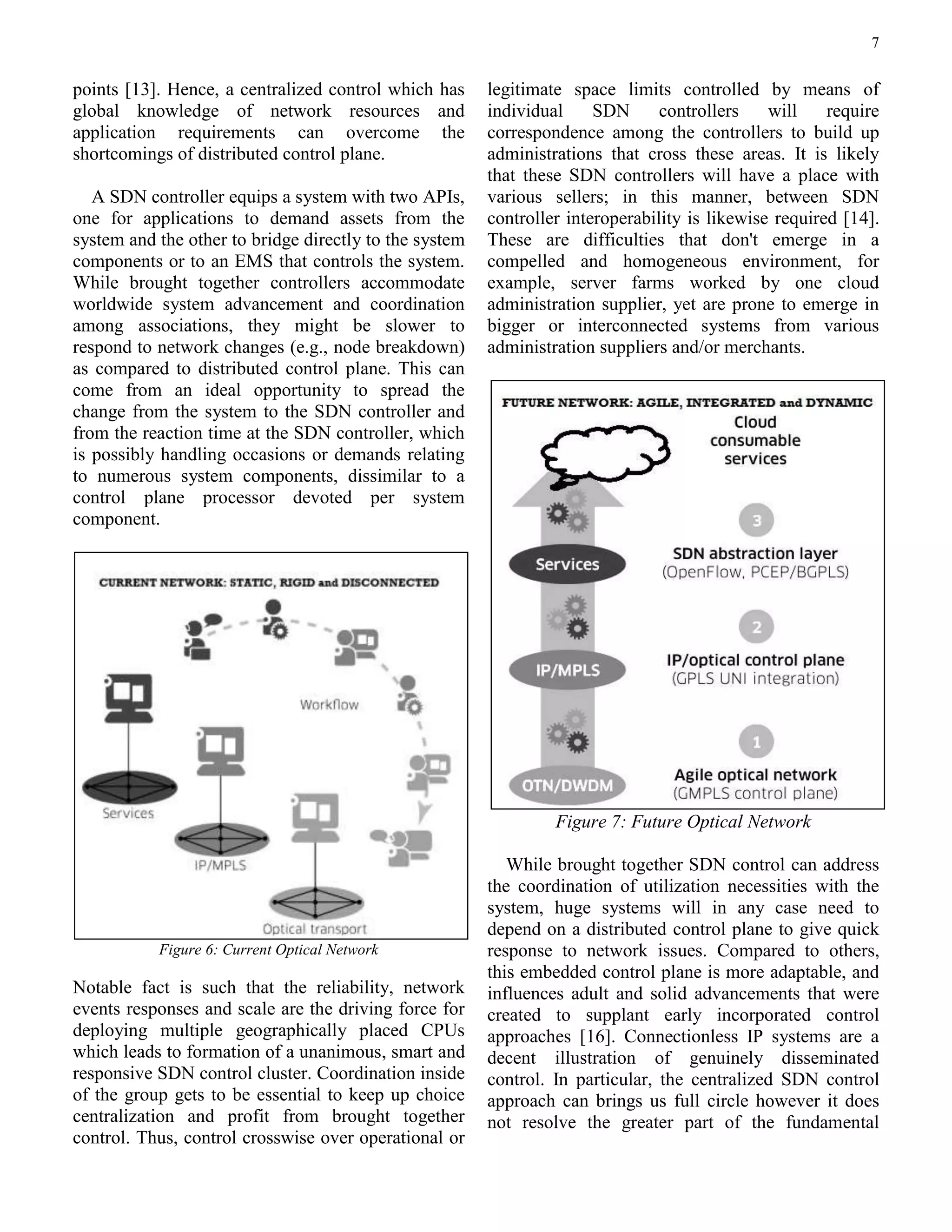 Software defined optical communication | PDF | Computer Networking | Computing