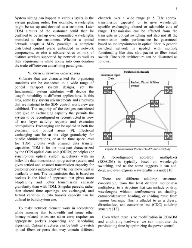Software defined optical communication | PDF | Computer Networking | Computing