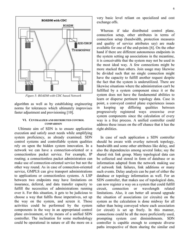 Software defined optical communication | PDF | Computer Networking | Computing