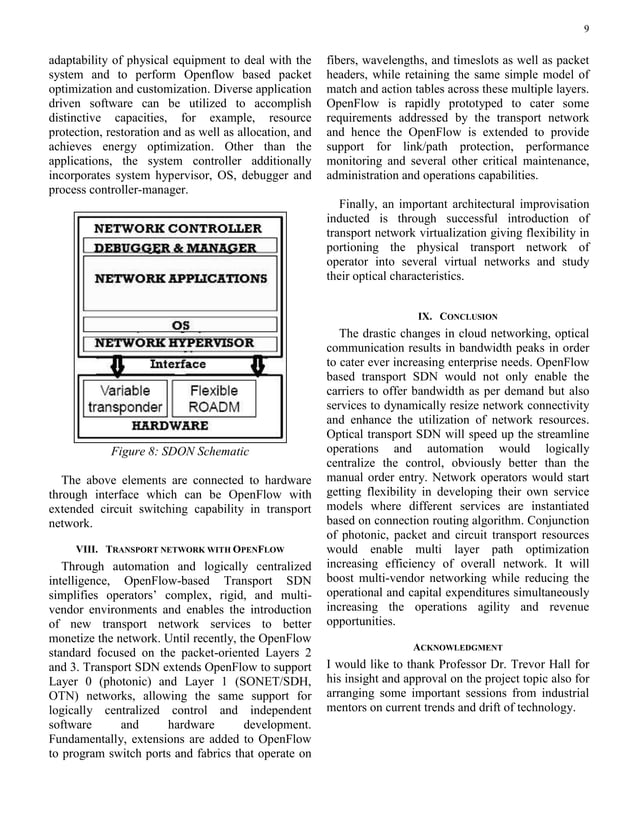 Software defined optical communication | PDF | Computer Networking | Computing
