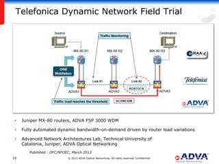 Next Generation Optical Networking: Software-Defined Optical Networking ...