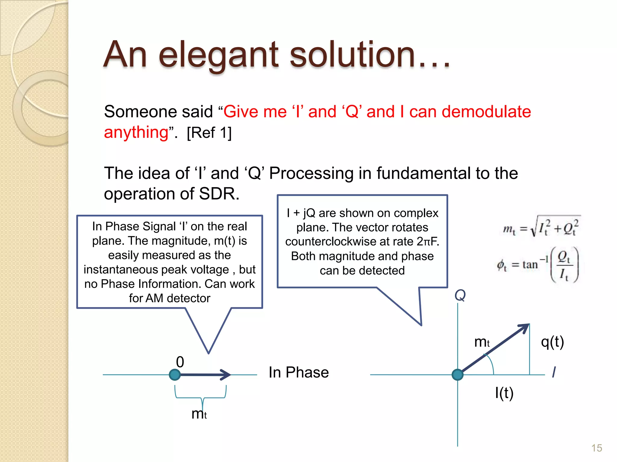 Software Defined Radio Pptx Digital Audio Computer Software And Applications
