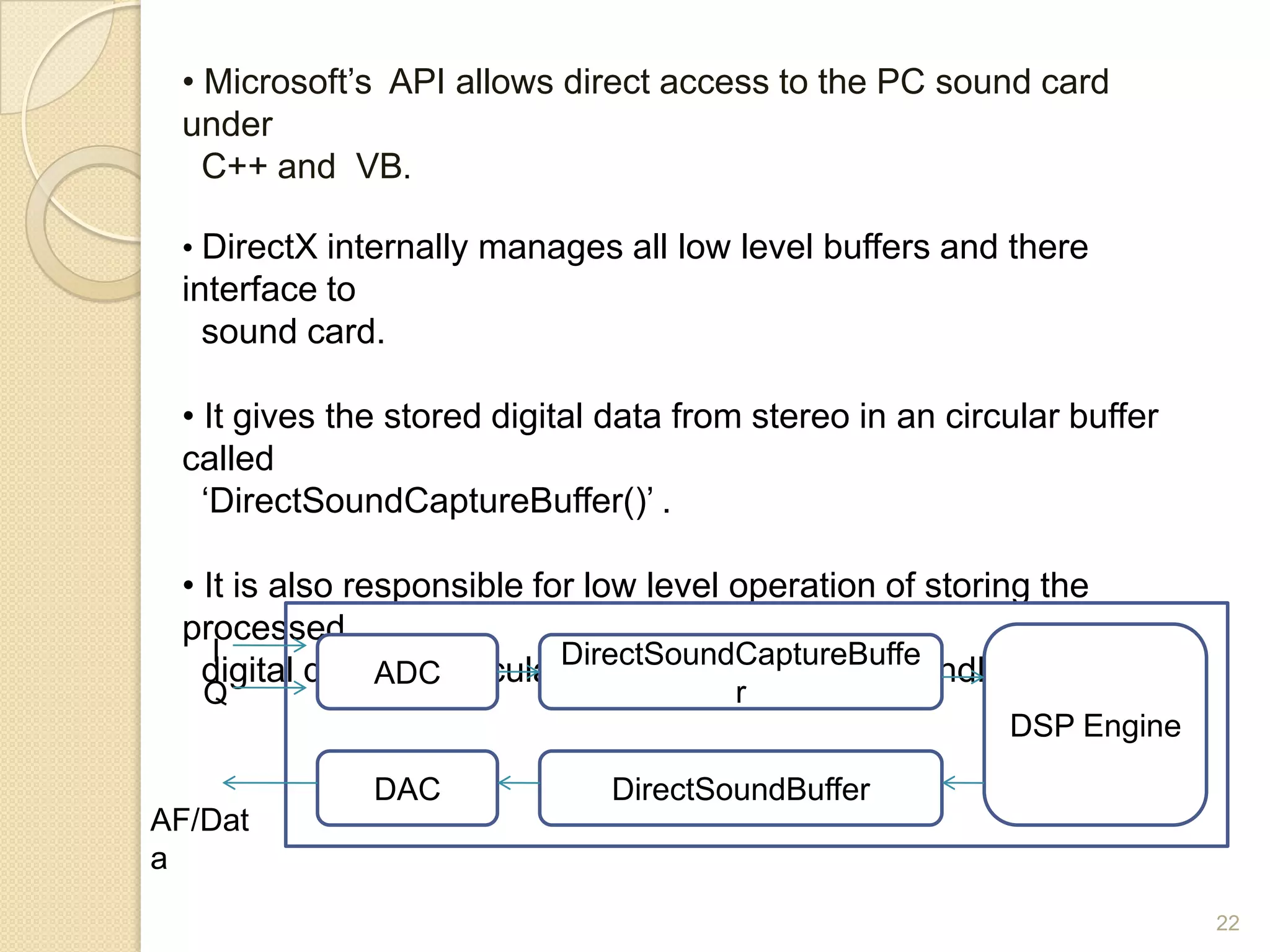 Software Defined Radio Pptx Digital Audio Computer Software And Applications