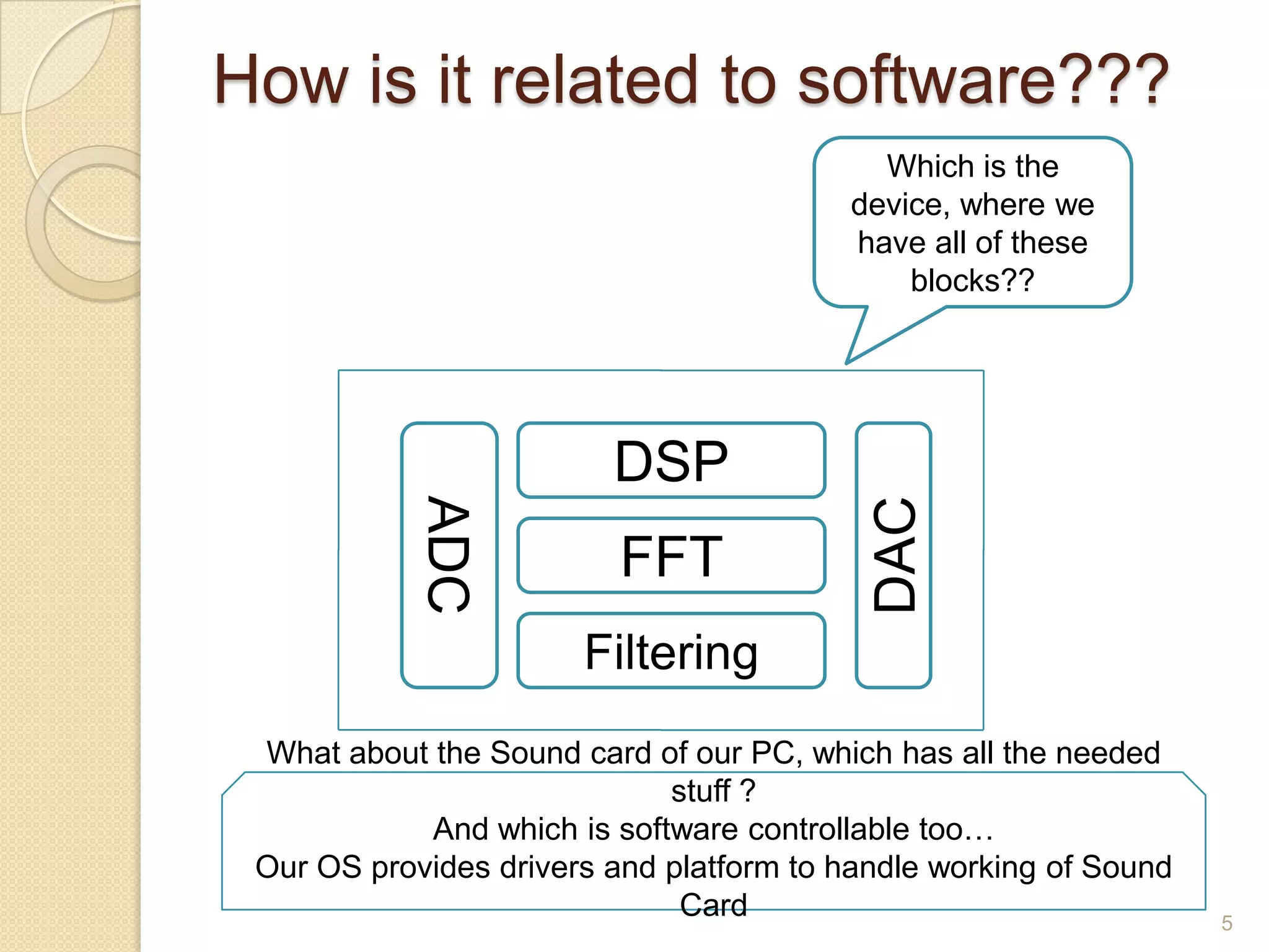 Software Defined Radio Pptx Digital Audio Computer Software And Applications