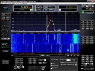Software defined radio | PPTX