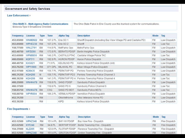 Software defined radio and the hacker | PPTX | Computing | Technology & Computing
