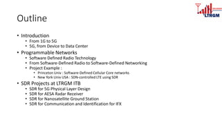 Software defined radio technology : ITB research activities | PPT