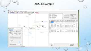 Software Defined Radio Workshop | PPT