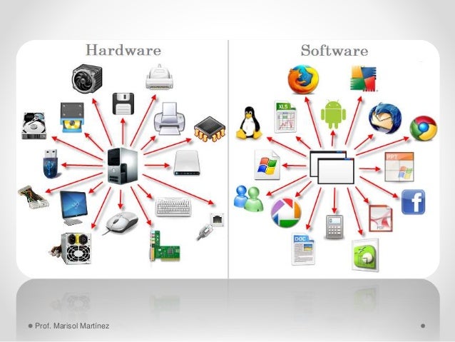 Software de la computadora