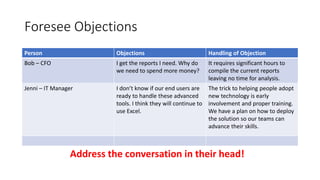 Software demo Skills for Business Analysts | PPT