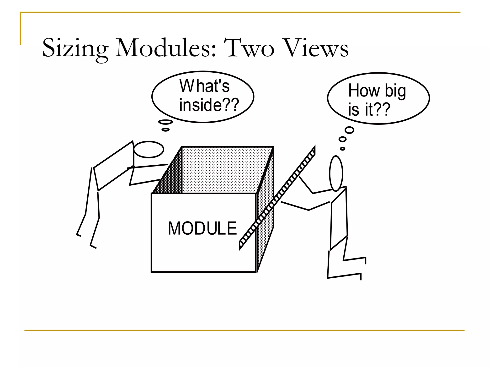 Software design | PPTX