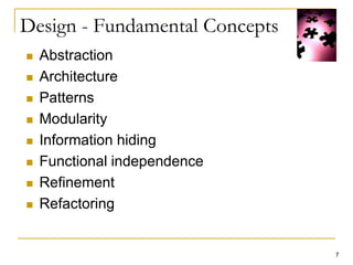 Software design | PPTX