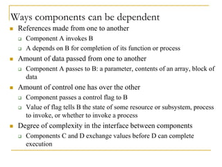 Software design | PPT