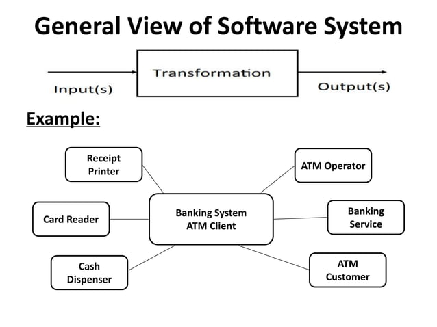 Software design | PPT | Graphics Software | Computer Software and ...