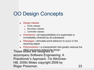 Software Design.pptx