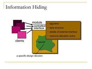 Software design i (2) (1) | PPT