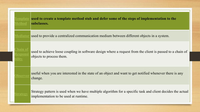 Software design and Architecture.pptx