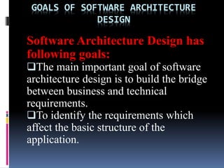 Software design & architecture | PPTX
