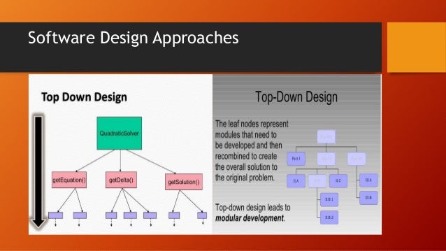 Software Design Concepts