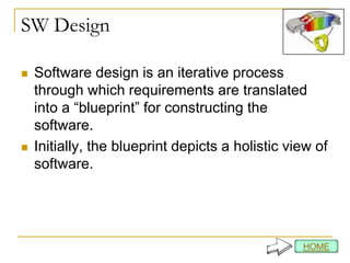 software design: design fundamentals.pptx