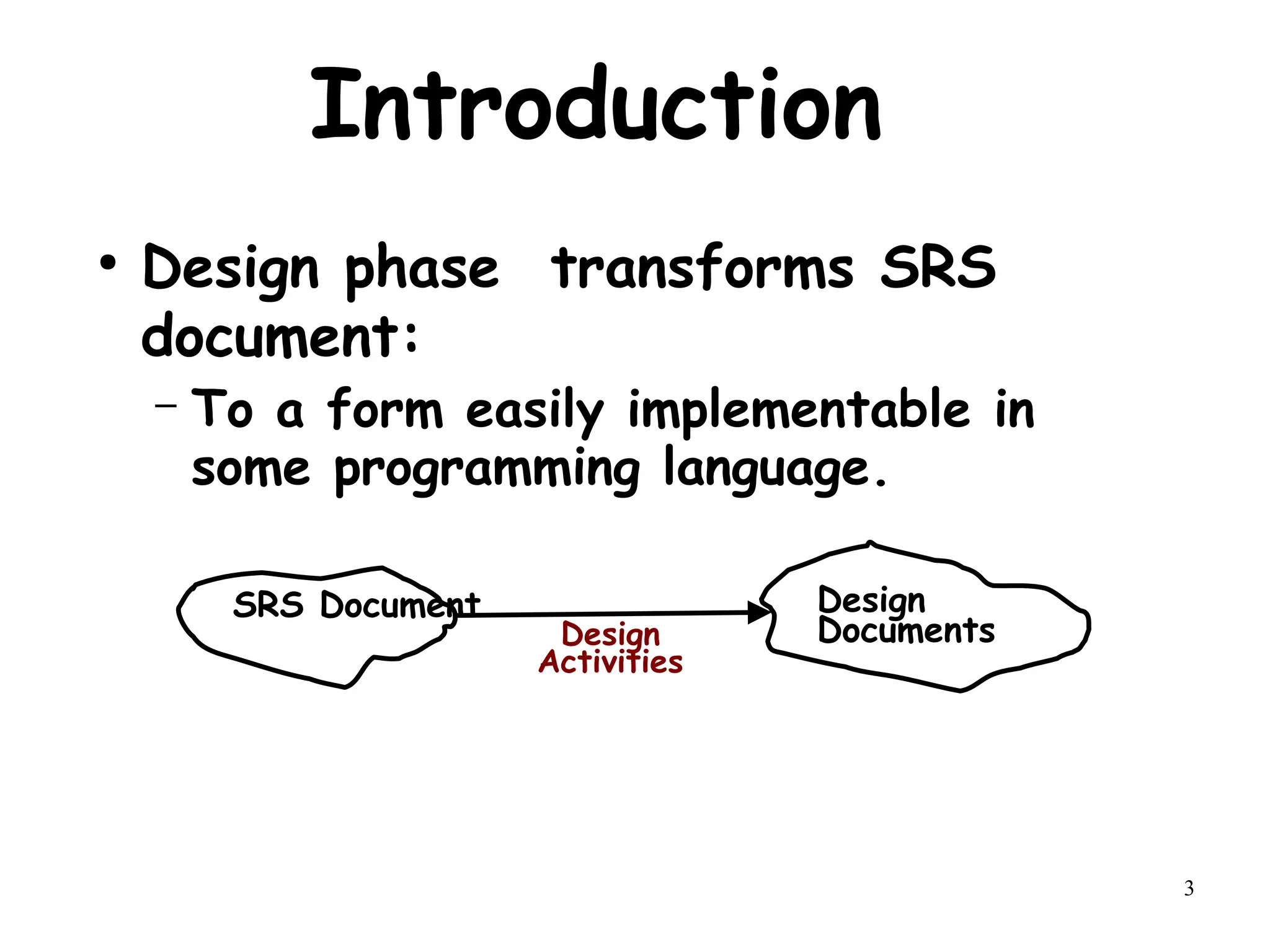 Software Design (Lectu. re 4).ppt