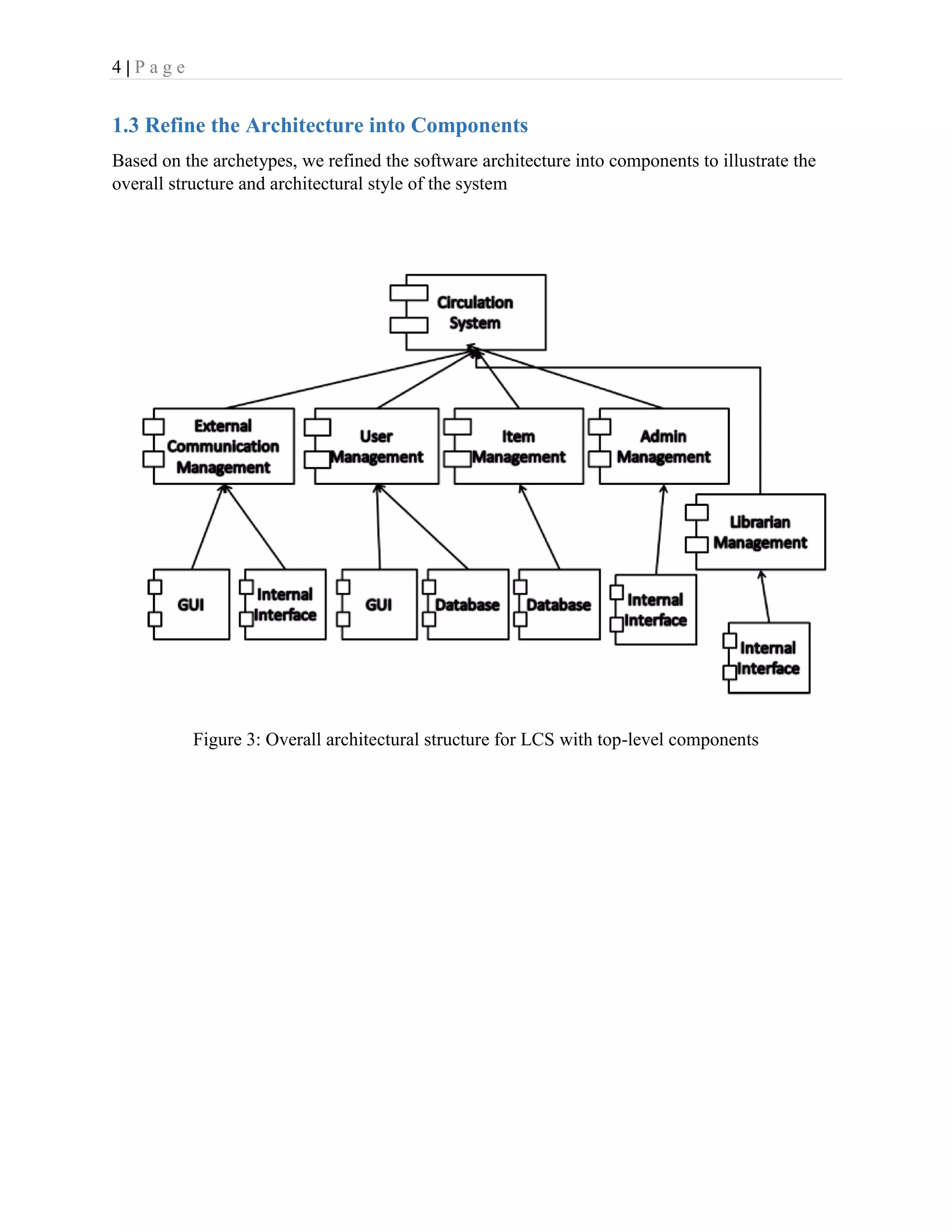 Software design of library circulation system | PDF